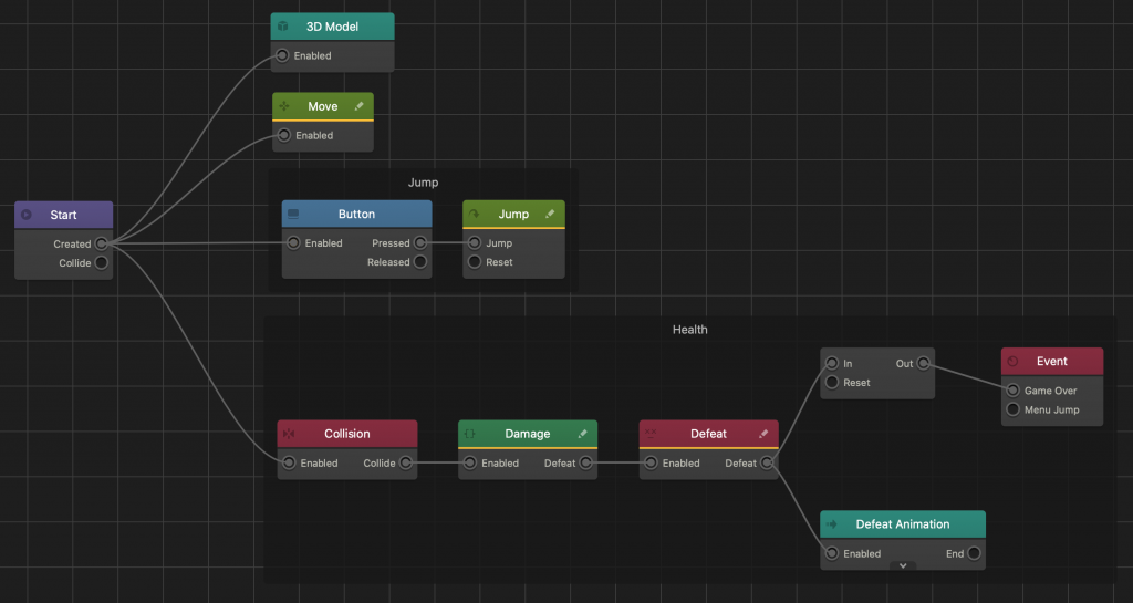 node-map-brainboxes - Buildbox | Game Maker | Video Game Software