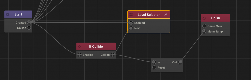 Level Selector Node - Buildbox 3 Manual - Buildbox | Game Maker | Video ...